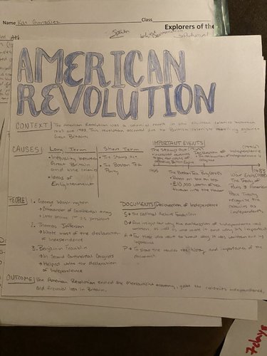 American Revolution- 1765-1783: