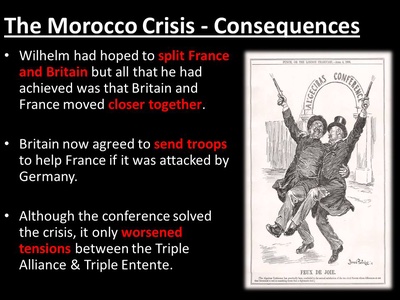 The First Moroccan Crisis, 1905