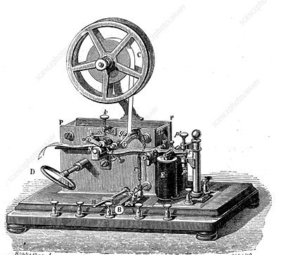 1774: Invention of Electric Telegraph by George Louis Lesage