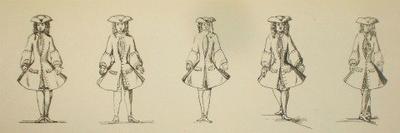 In 1670, Pierre Beauchamps creates and solidifies the five positions of ...