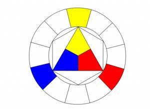 Az alapszínek