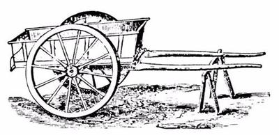The first wagon was made in Mesopotamia in 3000 b.c. It was used to ...
