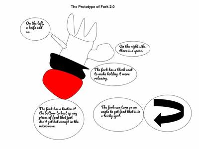 The first prototype.