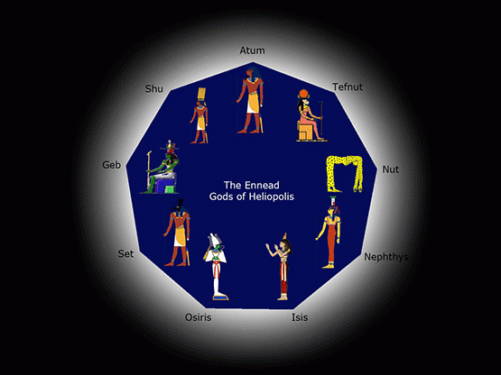 Illustration of the Ennead