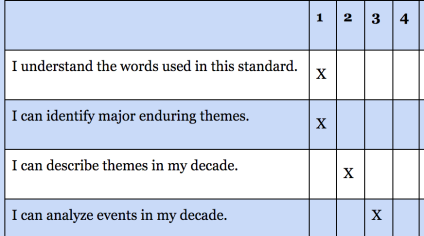 “I can…” Statements