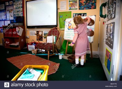 Whiteboards: Invented in the 1960's