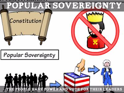 Popular Sovereignty
