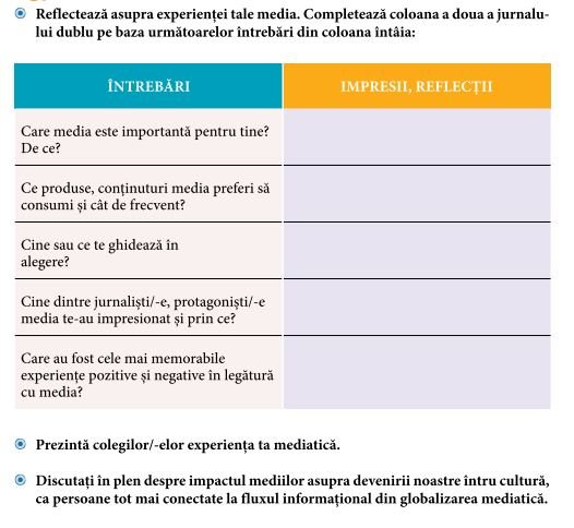 Anexa nr.1 Propria experiență media