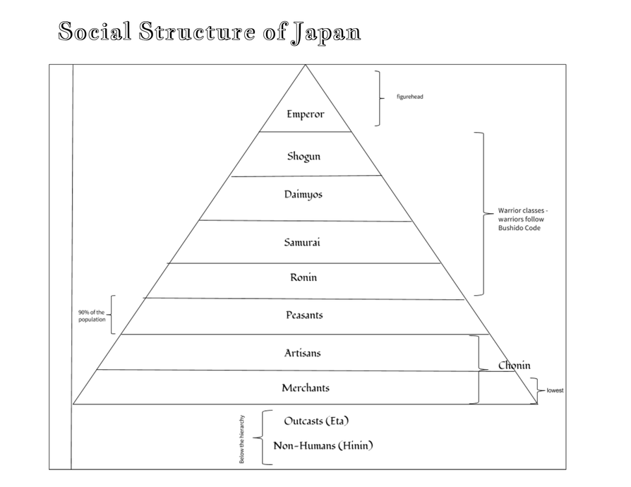https://www.google.com/search?q=japan%27s+ruling+1192&rlz=1C5CHFA ...