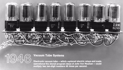 Vacuum tube systems. (1946). Retrieved from http://www-03.ibm.com/ibm ...