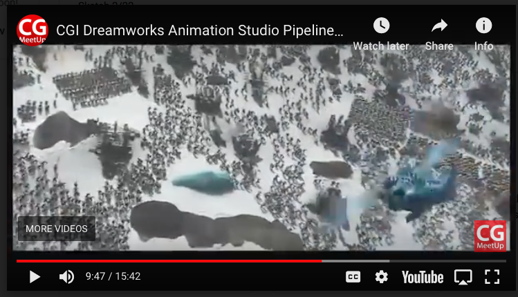 In charge of everything extra on screen that would take to long for ...