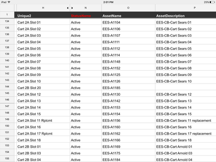 If you had a cart of devices in your room this year...