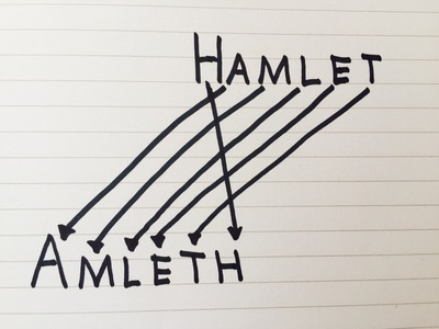 “Hamlet” Origins: The Legend of Amleth