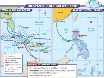 The Spanish-American War | Sutori