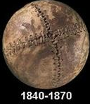 Evolution of Baseballs