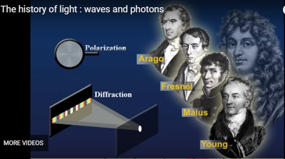 In the 19th century, the four thinkers, Arago, Fresnel, Malus and young ...
