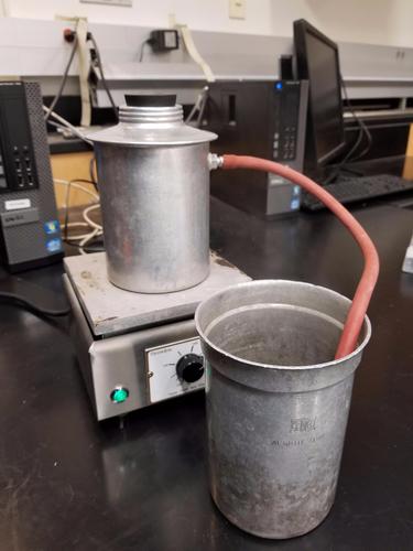 2. Process of heating water