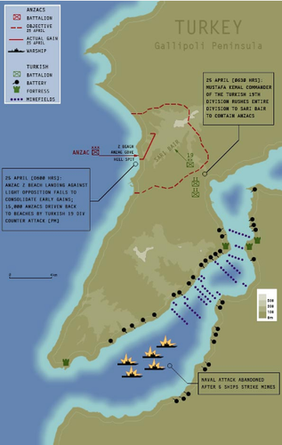 Map of the landing at Anzac Cove showing the Allies' first-day ...