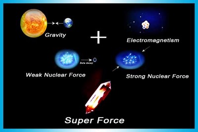 http://the-mysterious-universe.blogspot.com/2011/10/super-force.html