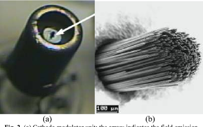 Cathode modulator unit (a) with an emitting carbon fiber cathode ...