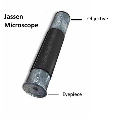 This is the microscope used by the Janssen's.