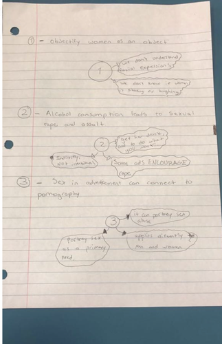 This are important notes/ Brainstorming I took from the Socratic ...