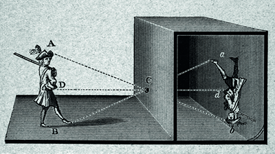 This engraving shows how Camera Obscura works. By projecting an image ...