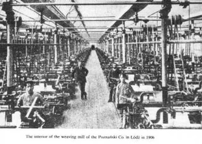 Russia Industrializes (1800s-1890s)