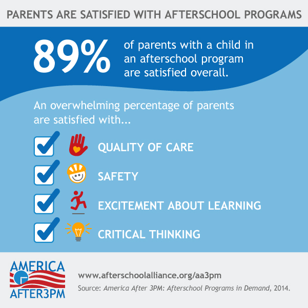 http://www.afterschoolalliance.org/AA3PM/infographics.cfm?graphic=rural