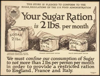 Sugar Act