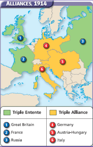 ALLIANCES: Triple Alliance was formed in 1882. Triple Entente was ...
