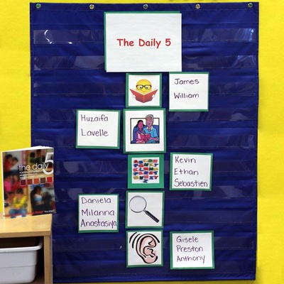 Resource Title: The Daily Five