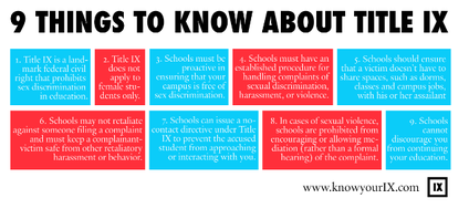 http://knowyourix.org/title-ix/title-ix-the-basics/