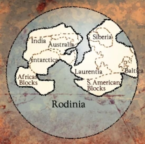 1000 m.a SE FORMA EL SUPERCONTINENTE RODINIA