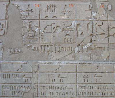 Egyptian number system in BC era