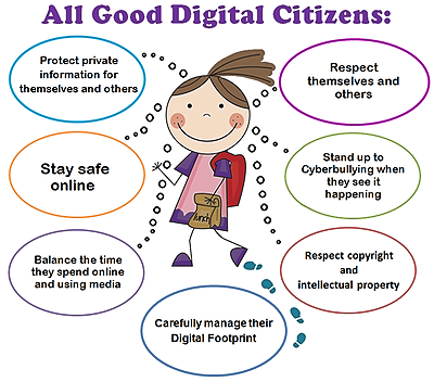 Digital Citizen