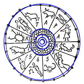 parapegma star calander