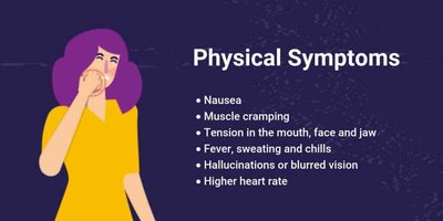 Ecstasy (MDMA) | Sutori