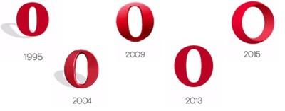 Evolución del logo de Opera