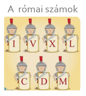 A számok kifejezésére betűket használtak, mindössze 7-et. A felhasznált ...