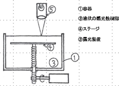 Original Patent Image
