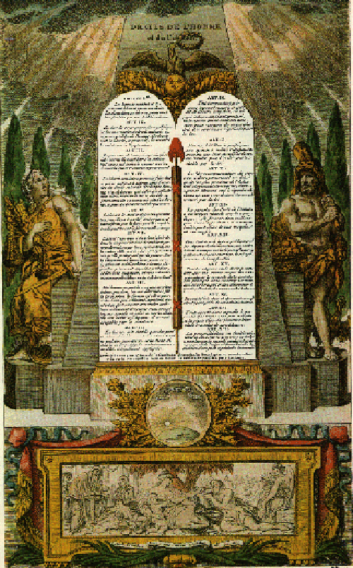 The Declaration of Rights of Man