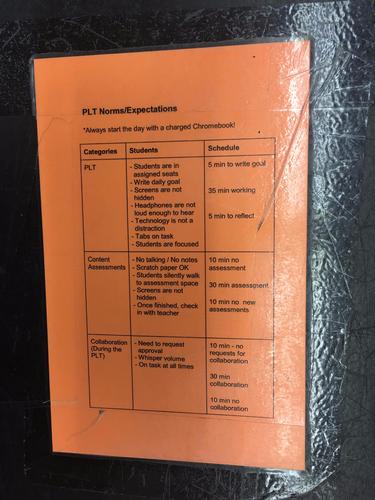 Norms and expectations are posted in student desks and throughout ...