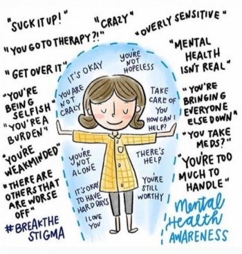 Examples of social perception about mental illnesses: