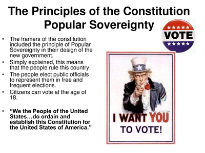 Popular Sovereignty 1850