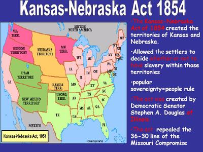 This is a picture of the kansas Nebraska act 1854