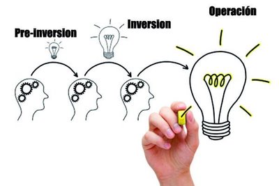 La etapa de pre inversión: es la que marca el inicio de la evaluación ...