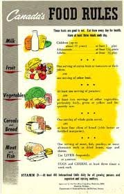 Canada's Food Rules 1949