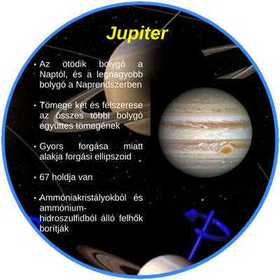 A Jupiter óriási, gázokból álló bolygó. Tömege kétszer akkora, mint az ...