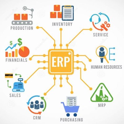 La nueva Era digital